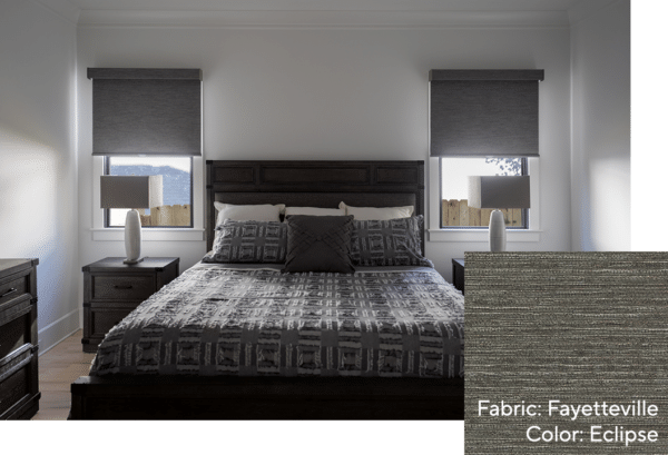 Shades of Style: A Comprehensive Guide to Choosing the Perfect Roller ...